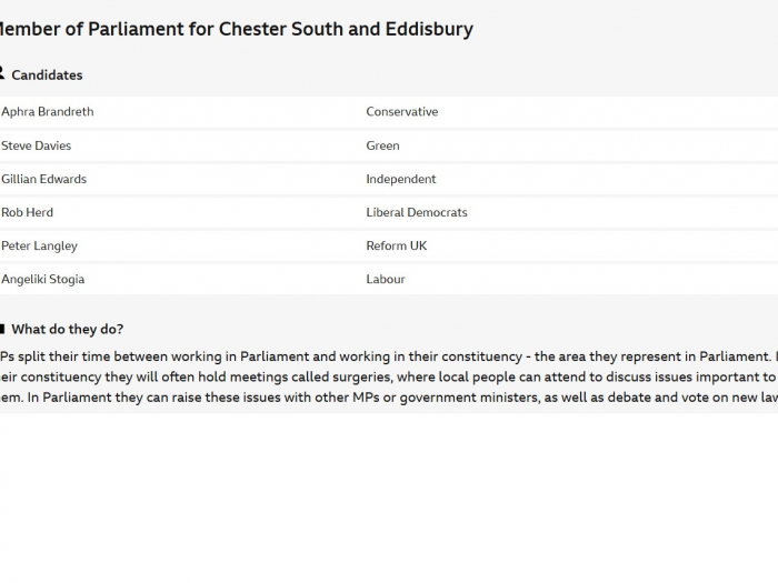 AudlemOnline | Angelika Stogia